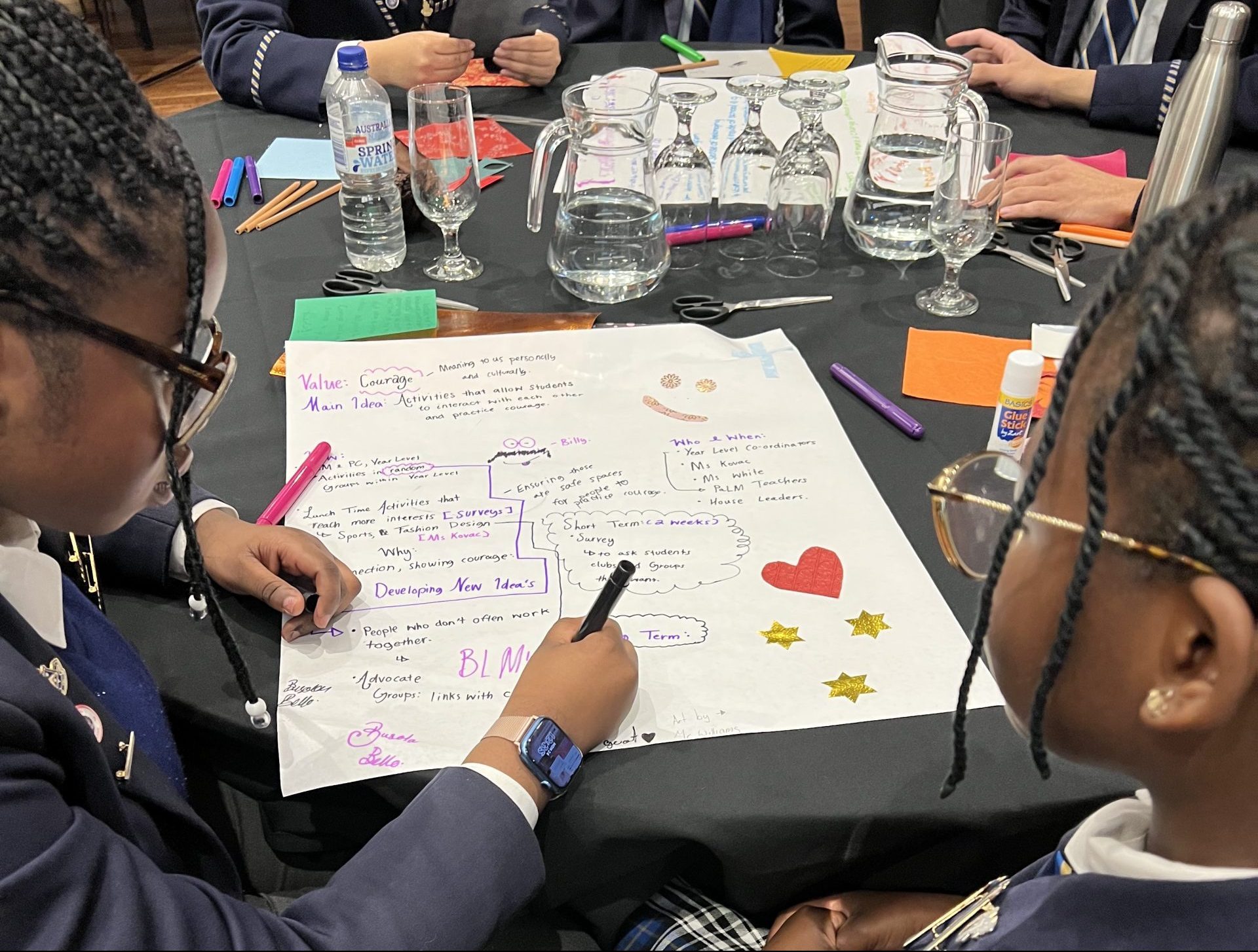 Student Reflection - Aarna Parikh, Year 7 - Thomas Carr College